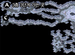 METIN - Multi Players Online Game